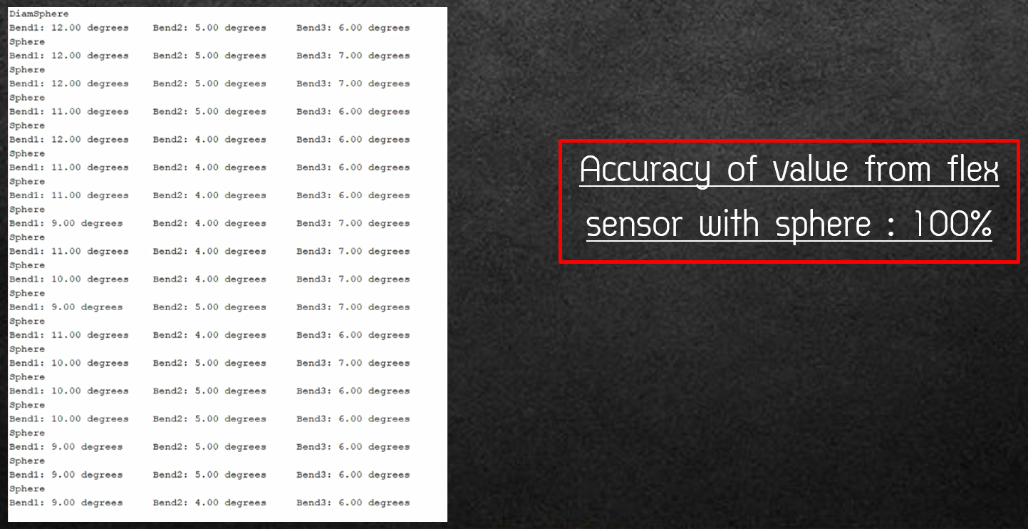 การพัฒนาแขนกลเพื่อตรวจจับวัตถุโดยวัดจากค่าความโค้งงอของ Flex Sensor Robot Gripper For Detecting