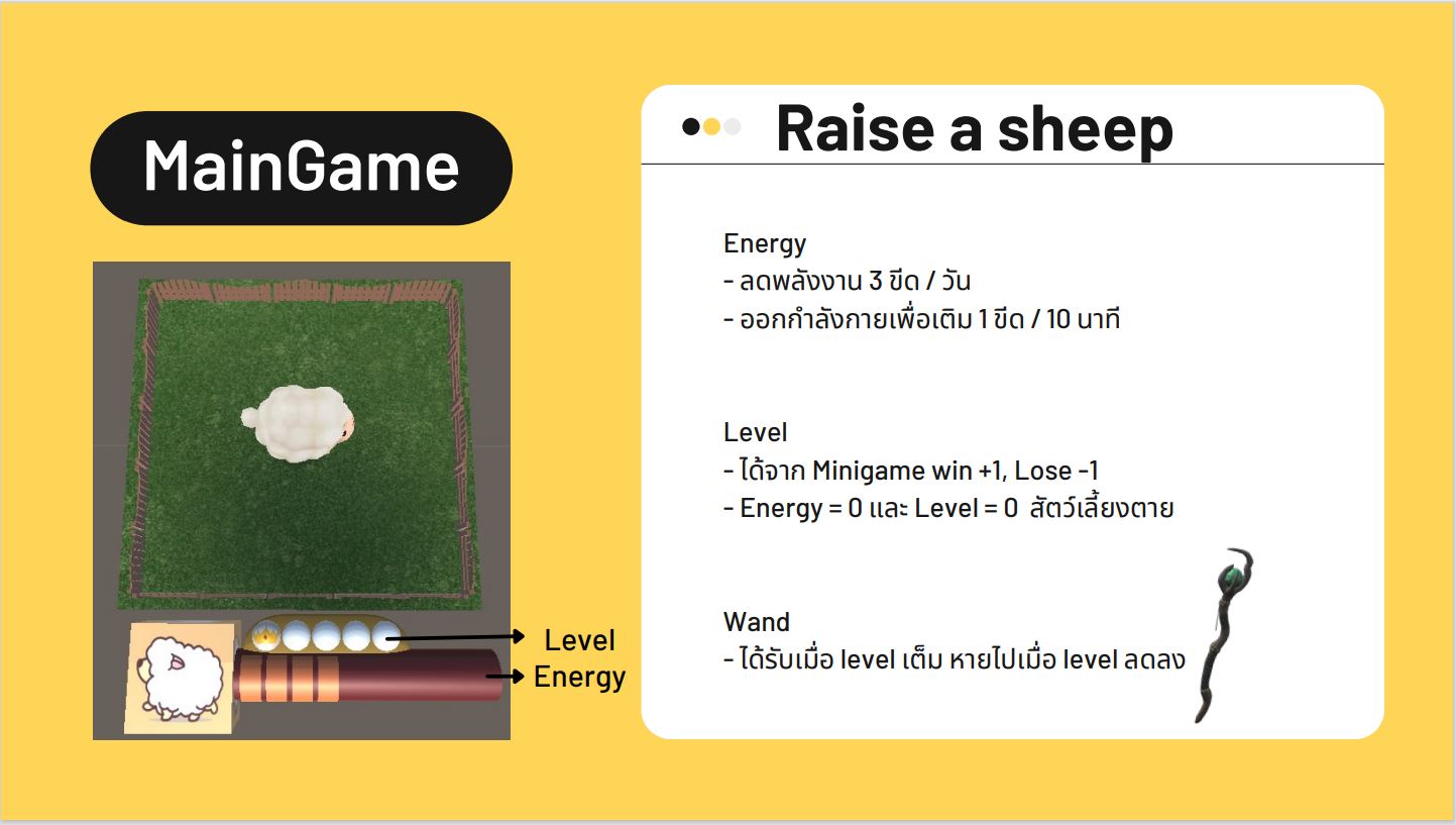 4-6 – Human-Computer Interface Laboratory
