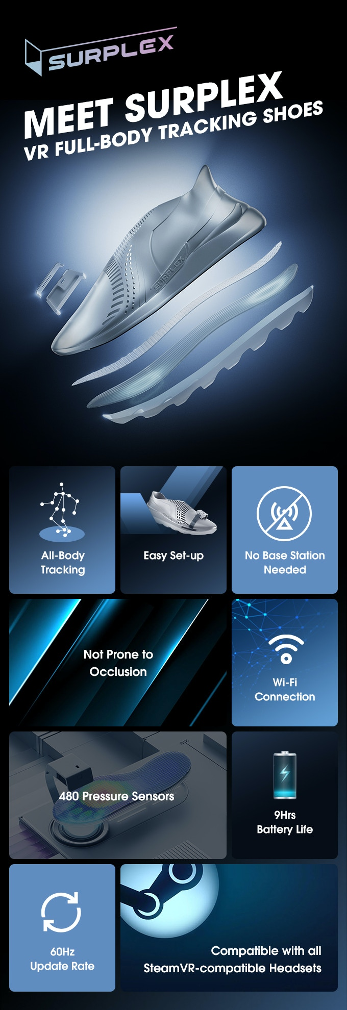 Hardware Review : Surplex Shoes – Human-Computer Interface Laboratory