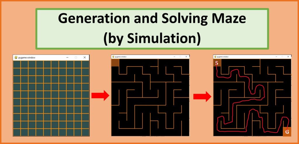 Class Project : Generation and Solving Maze (by Simulation) – Human ...