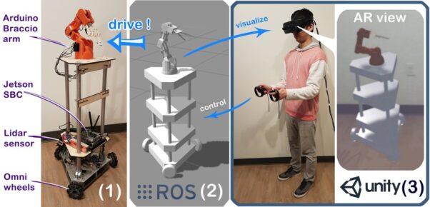 Software Review: Simulating Robots with ROS and Unity – Human-Computer ...