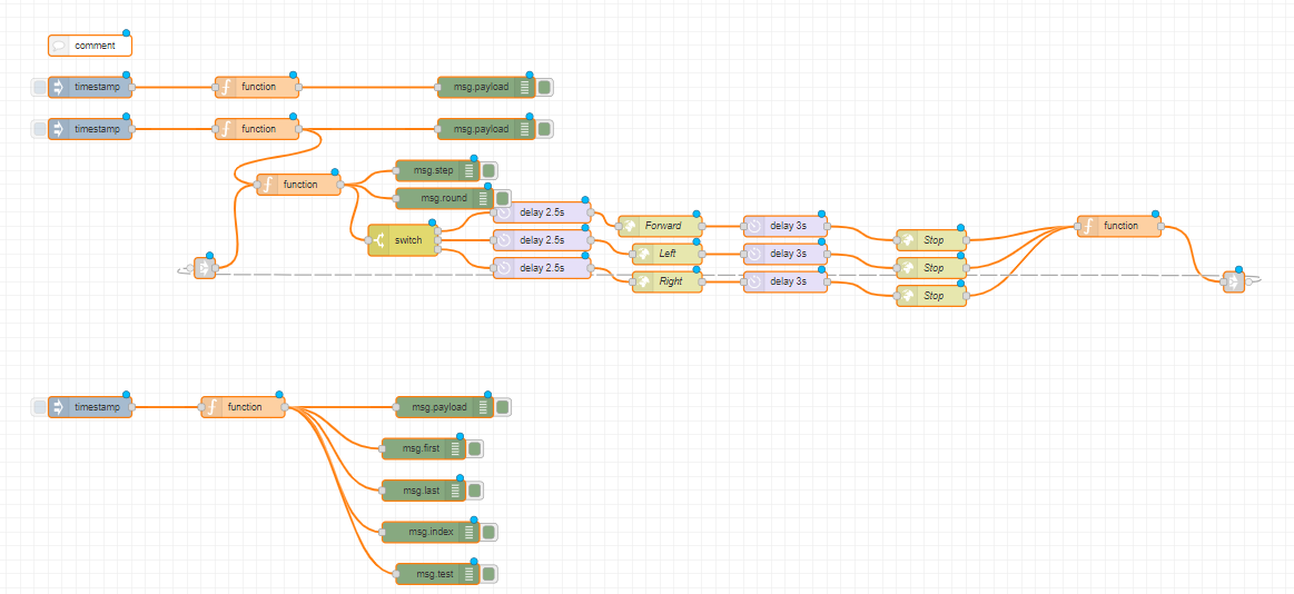 Class Project : Lidar bot for maze solving (SNC Group) – Human-Computer Interface Laboratory