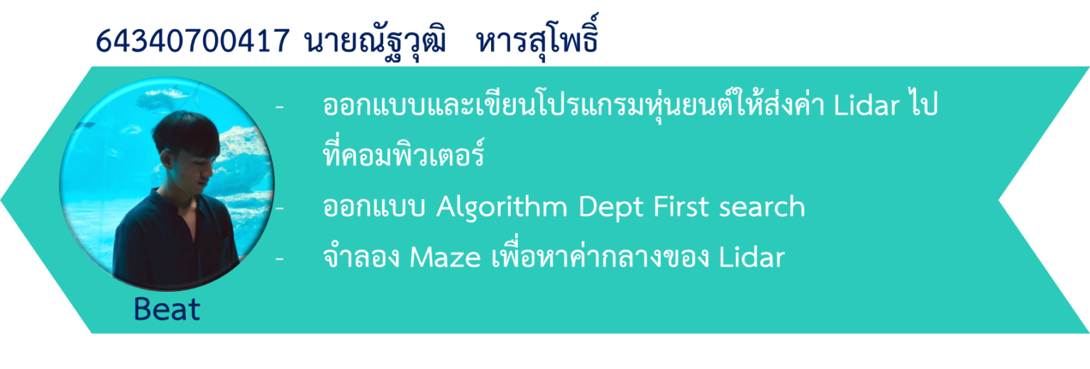 Class Project : Lidar bot for maze solving (SNC Group) – Human-Computer Interface Laboratory