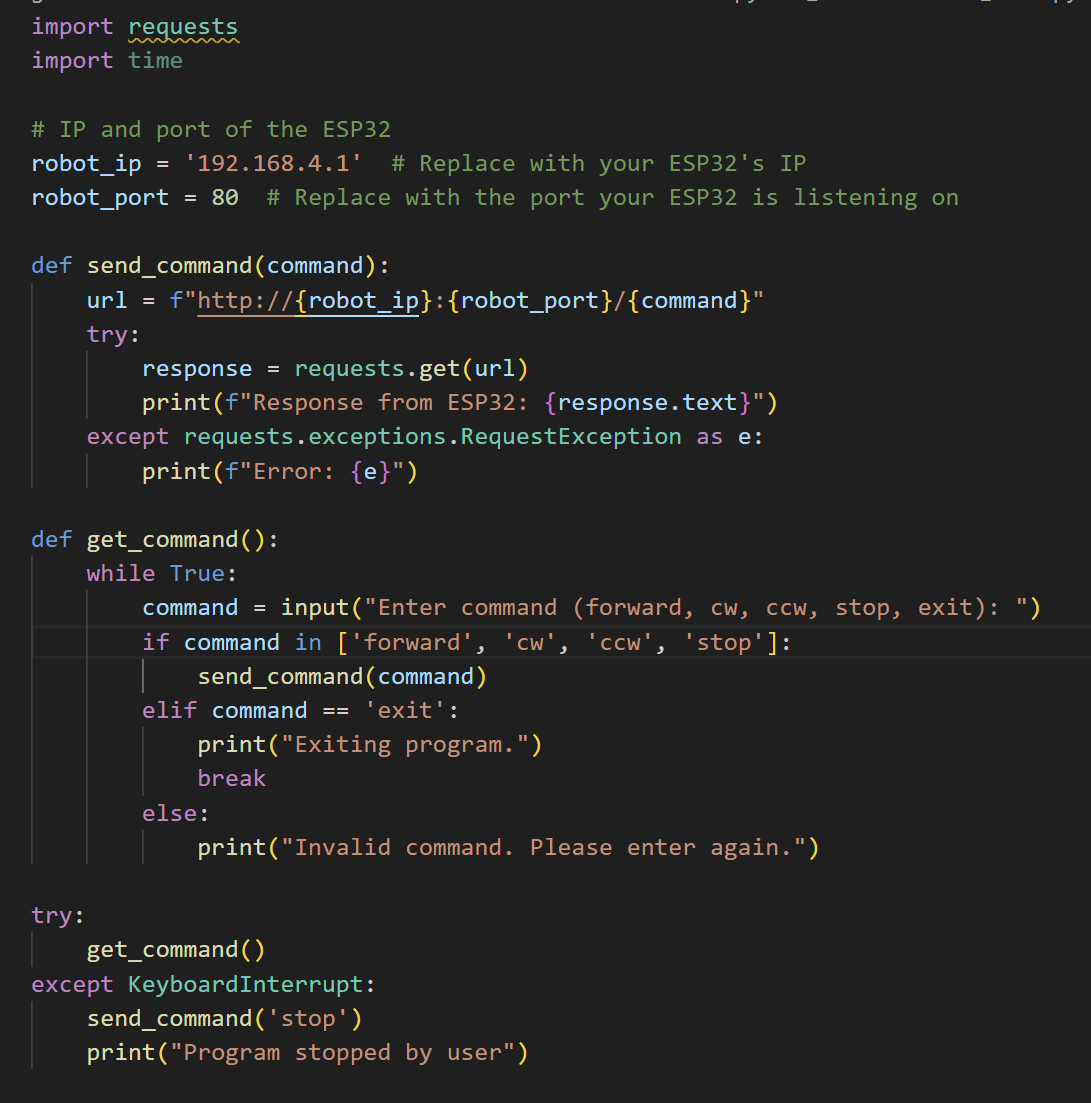 Communication Between Esp32 And Human Computer Interface Laboratory 0200